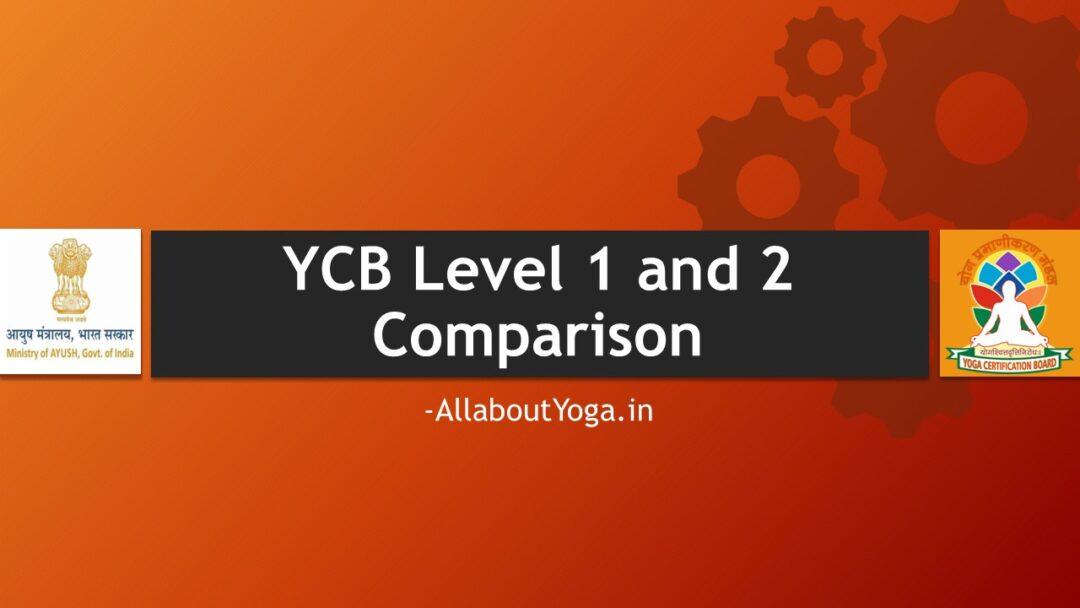 Get Comparison YCB Levels 1 and 2| Download the Syllabus Of YCB - all ...